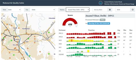 Delhi Noidas Air Quality Turns Severe As Farm Fire Rages In Punjab