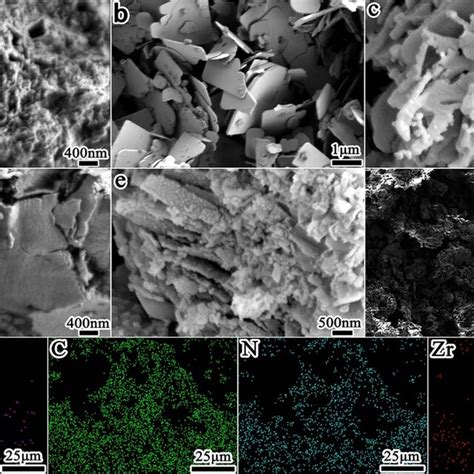 SEM Images Of Pure A G C3N4 B ZrO2 Composite C CZ 50 D CZ 100 And E