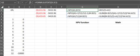 Npv Monthly Gets Different Result Than Annually Rexcel
