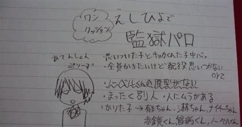 絵師日和化 【絵師日和化】妄想爆発【監獄パロ】 ぽった石のマンガ 絵師日和化【交流】 絵師ビヨリ化【bl】 絵師ビヨリ化【gl