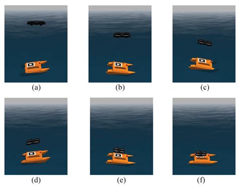 Jmse Free Full Text Synchronized Motion Based Uavusv Cooperative