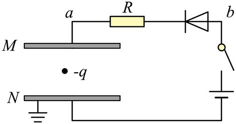 如图所示，水平正对放置的两平行金属板、通过定值电阻 高途