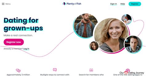 Plenty Of Fish Review December 2024 FULL OF SCAMMERS