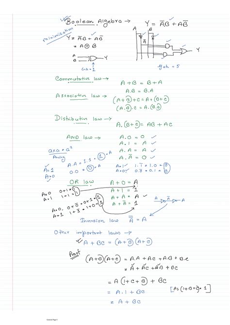 Boolean Algebra And Codes Pdf
