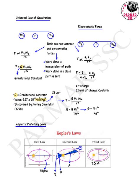 tsunamî physics lecture 3 gravitation work and energy english pdf