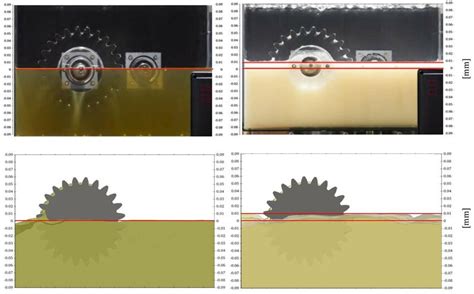 Experimental Top Row And Numerical Bottom Row Lubricant Level In