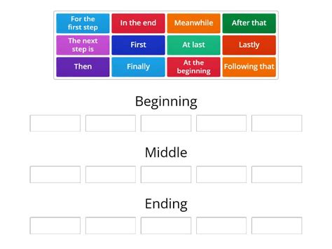Sequencing Words Group Sort