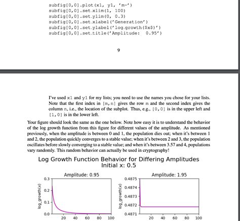 Solved Task 3 A Look At The Log Growth Function The