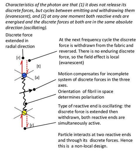 Optics An Open Access Journal From MDPI