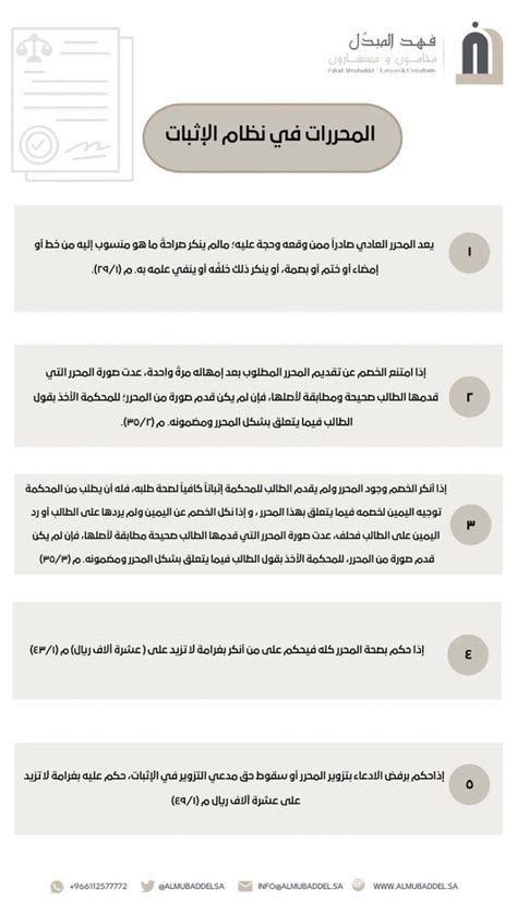 المحامي ، عبد الرحمن العبداللطيف On Twitter Rt Almubaddelsa 📌نقاط