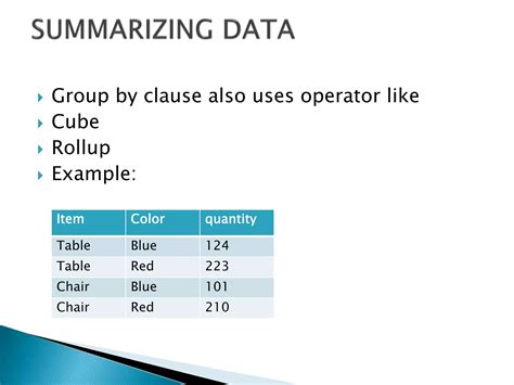 Sql Server Session10group By Clause Pptx