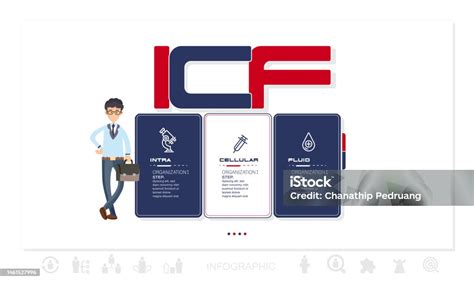 icf 인포그래픽 요소 및 인포그래픽 요소 스톡 일러스트 인포 그래픽 순서도 조직 타임 라인 시각 보조 세포 내액 약어 개념에