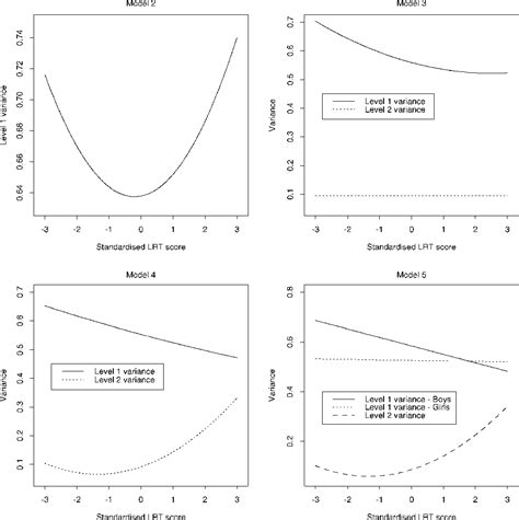 Metropolishastings Algorithm Semantic Scholar