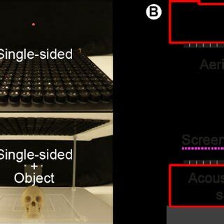 Details Of Our Reference Implementation A Main Transducer Download Scientific Diagram