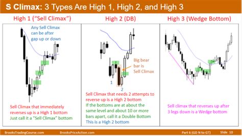 File SX Png BPAX Lab