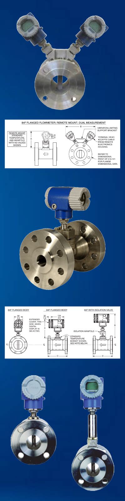 84f Flanged Vortex Flowmeter
