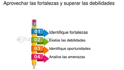Cómo Superar Las Debilidades Y Amenazas Estrategias Efectivas