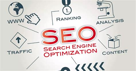 5 ways how ai can improve your seo
