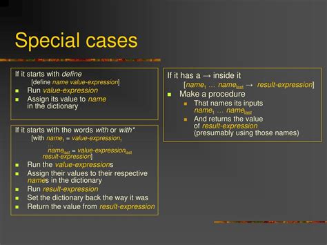 Constructing Simple Procedures Using Abstraction Ppt Download