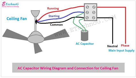 Wiring Diagram For An AC DC Ceiling Fan