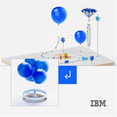 Mike Dance On Linkedin Ai For Customer Service Ibm