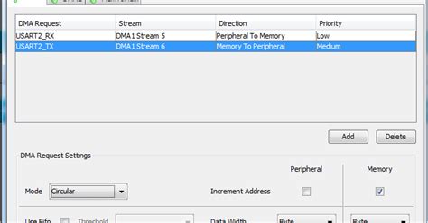Elektronika I Programowanie 8 Stm32f4 Cubemx Usart Dma Cz 2