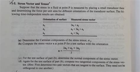 Solved Stress Vector And Tensor Suppose That The Stress Chegg