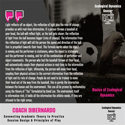 Connecting Academic Theory To Practice Session Design Coach Dibernardo