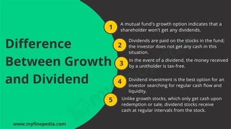 Difference Between Growth And Dividend Myfinopedia Com