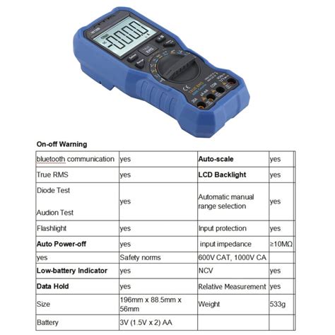 Bluetooth Connected Multimeter Review Data Loggers