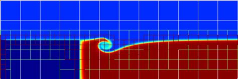 Ebflamepastcylinder · Issue 95 · Amrex Combustionpelelmex · Github