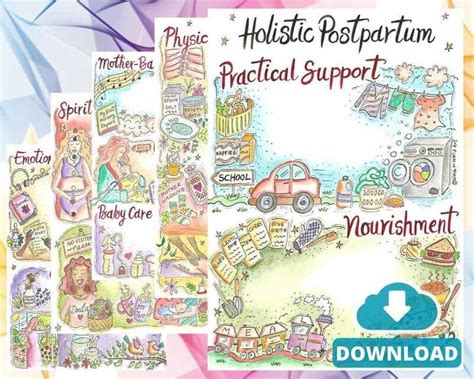 Visual Postpartum Plan Template Doula Download