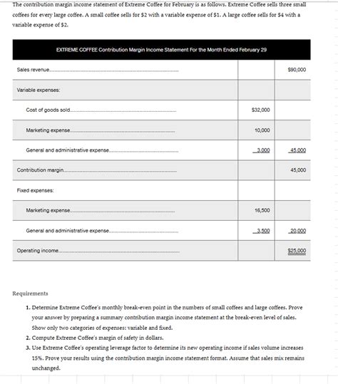 Solved The Contribution Margin Income Statement Of Extreme
