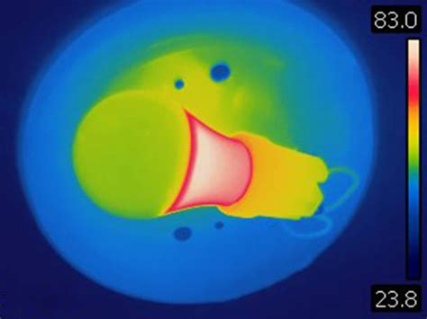 Why Do LEDs Generate Heat As A Cold Light Source TACHYON Light