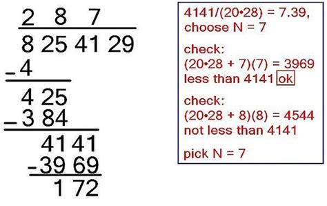 How To Calculate Square Root By Hand