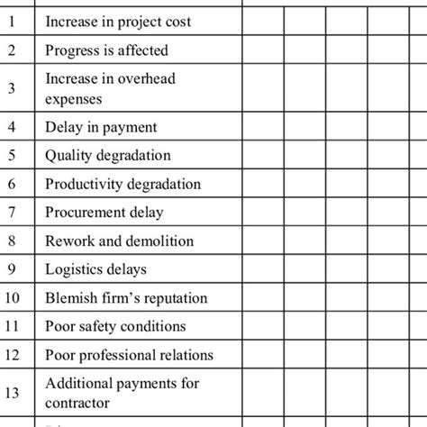 Select Bmtc Route Map Source Bmtc Figure 29 Shows Select Bmtc Bus Download Scientific Diagram
