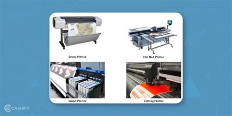 What Are The Different Types Of Printers Explained Cashify Printer Blog