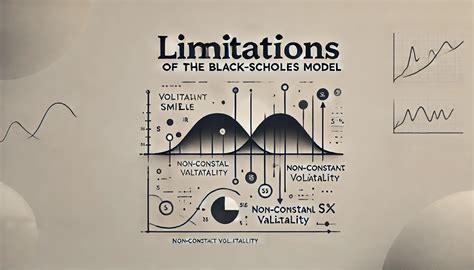 How Options Are Priced Black Scholes And Beyond Xlearners