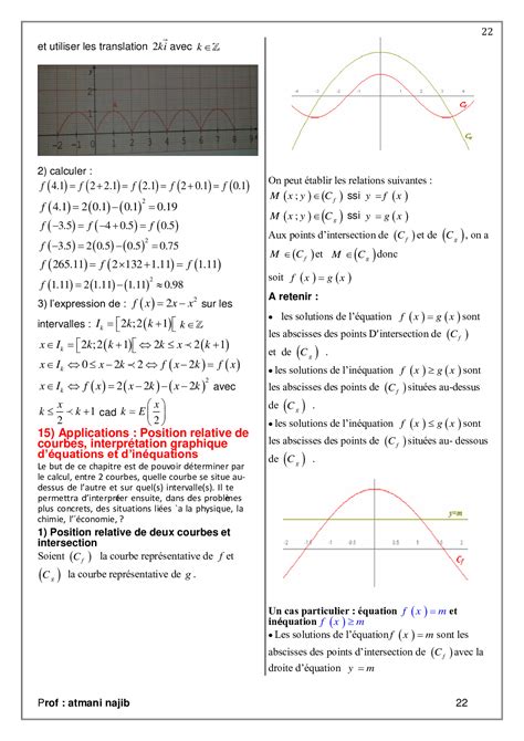 Généralités sur les fonctions Cours et exercices corrigés AlloSchool