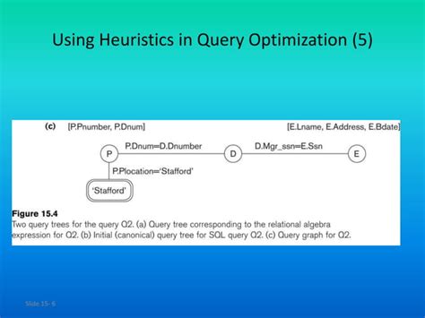 Adbms Heuristics In Query Optimization Ppt