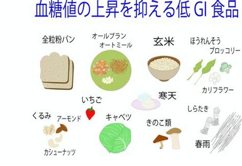 低GIイラスト無料イラストフリー素材ならイラストAC