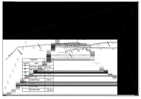 Ayo10045 Community Survey Layout Pdf