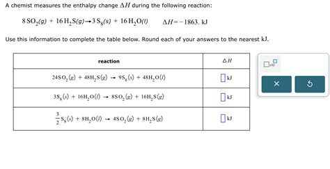 Solved A Chemist Measures The Enthalpy Change Delta H Du