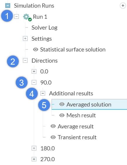how to generate particle traces and slices for pwc simscale