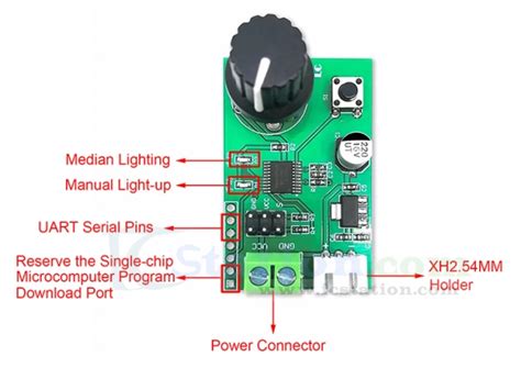 Servo Motor Tester DC V Dual Channel Serial Port Control Board