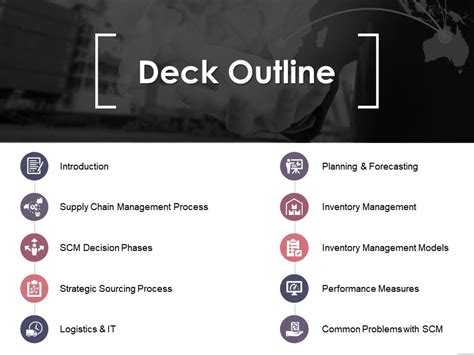 Deck Outline Sample Of Ppt Presentation Powerpoint Presentation Templates Ppt Template