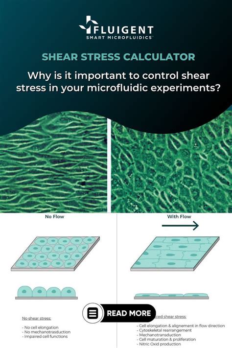 Pin On Basics Of Microfluidics