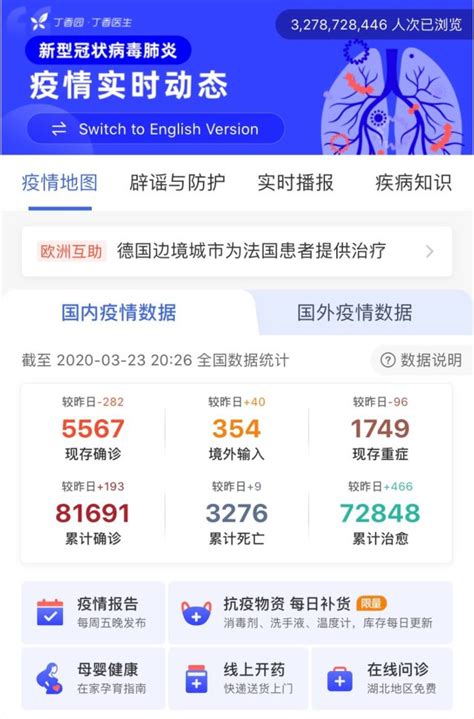 新型冠状病毒疫情每日播报 20200323 丁香园