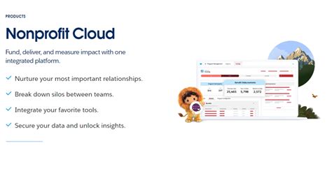 Top Types Of Salesforce Clouds Benefits And Features