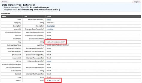 Vgarethlewis Networking And Security Extension Missing After Vmware Nsx Upgrade